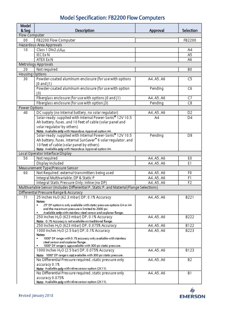 Model Specification: FB2200 Flow Computers: Revised: January 2018 | PDF ...