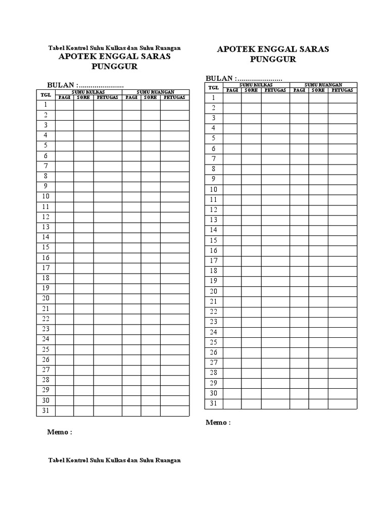 Tabel Kontrol Suhu Kulkas Dan Suhu Ruangan | PDF