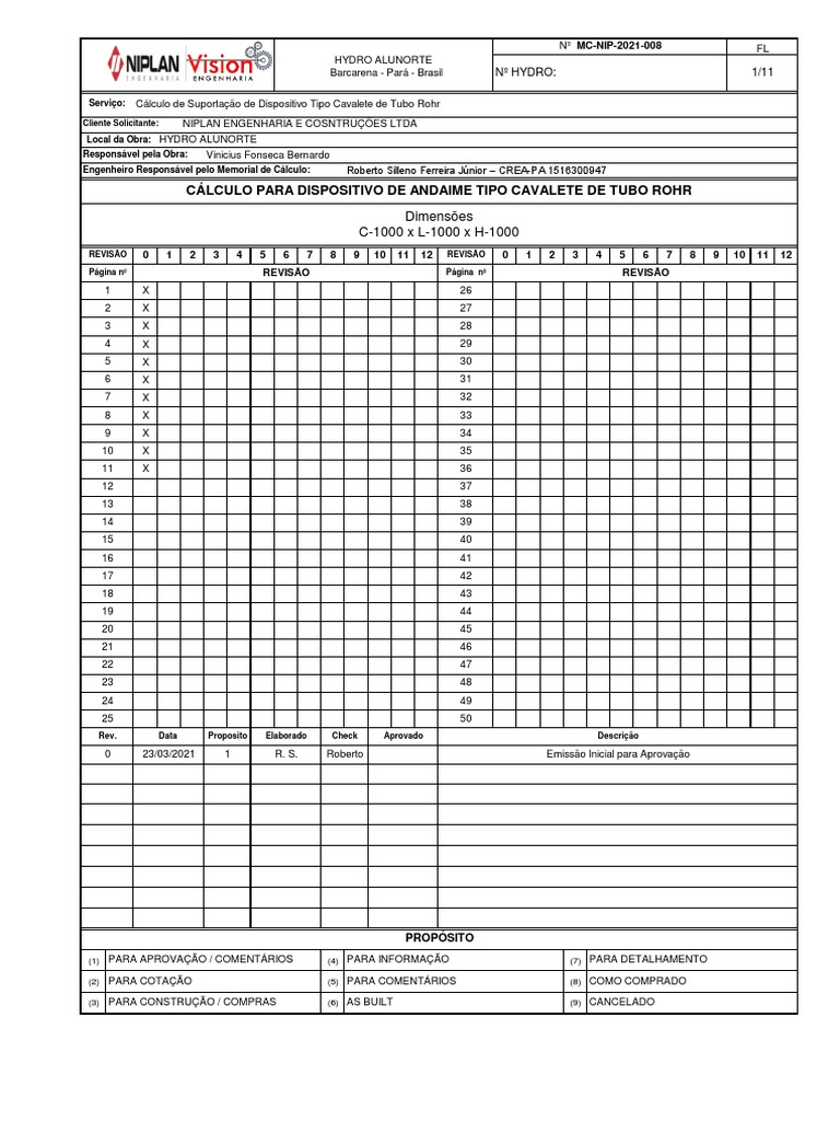 Documento de Diego | PDF