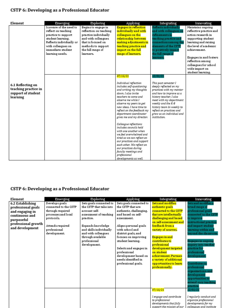 CSTP 6 Completed Updated | PDF | Teachers | Goal