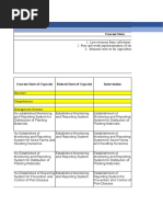 Bdip 2020-2025 | PDF