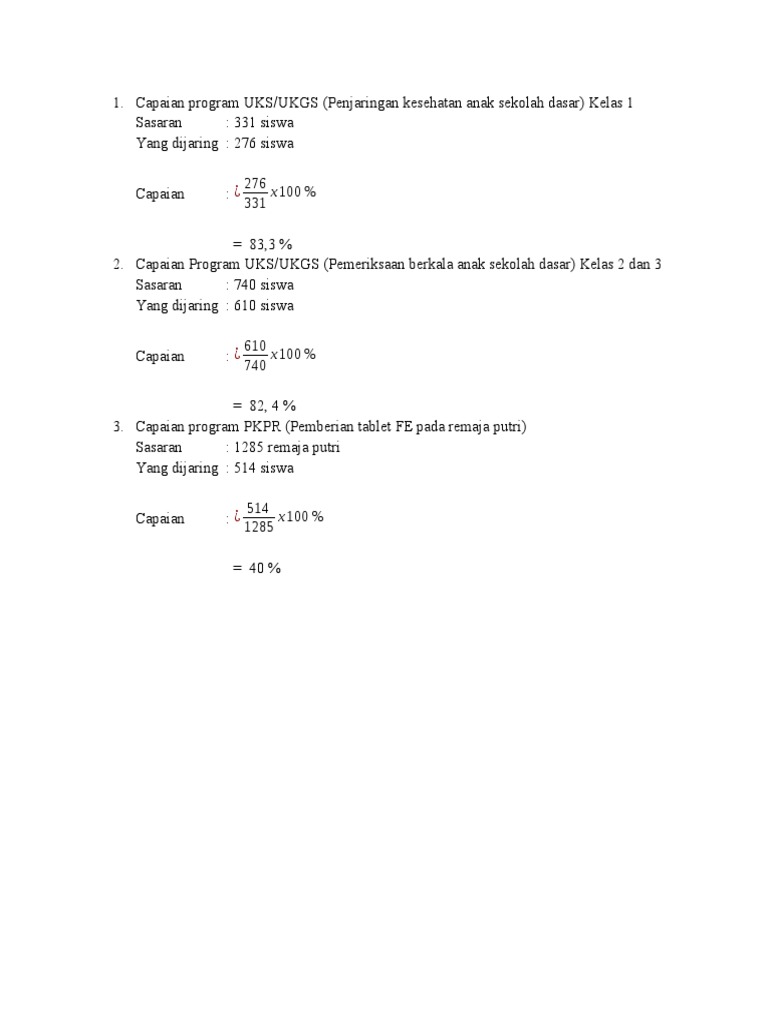 Capaian Program Uks Dan PKPR | PDF | Kesehatan Holistik