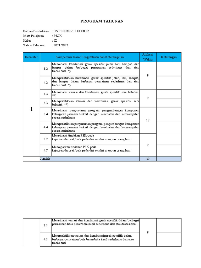 Prota, Prosem k9 | PDF