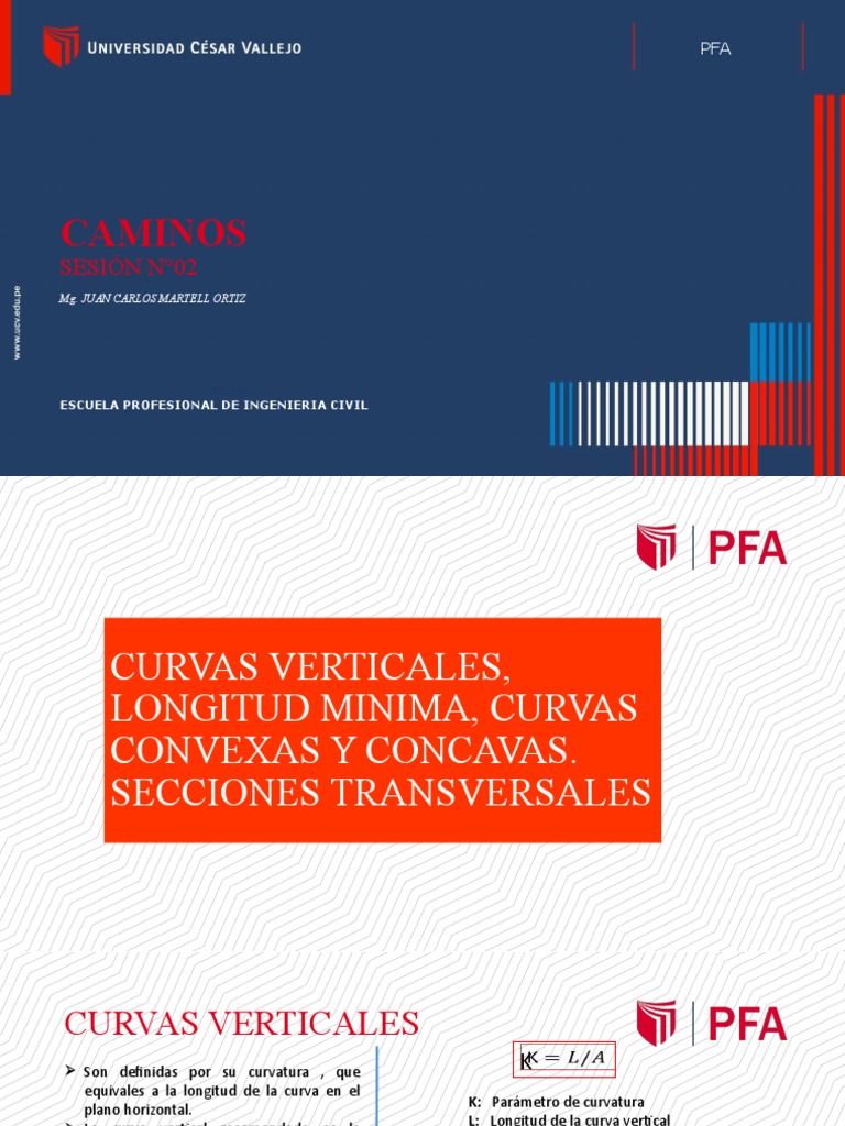 Curvas Verticales | PDF | La carretera | Curva
