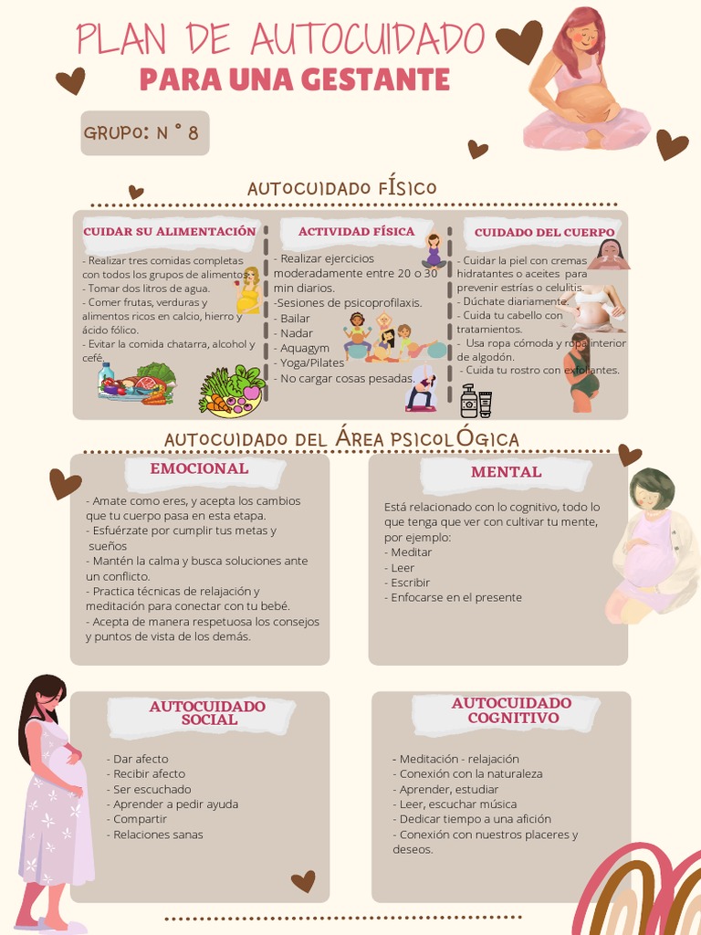 Plan de Autocuidado | PDF | Meditación | Sicología