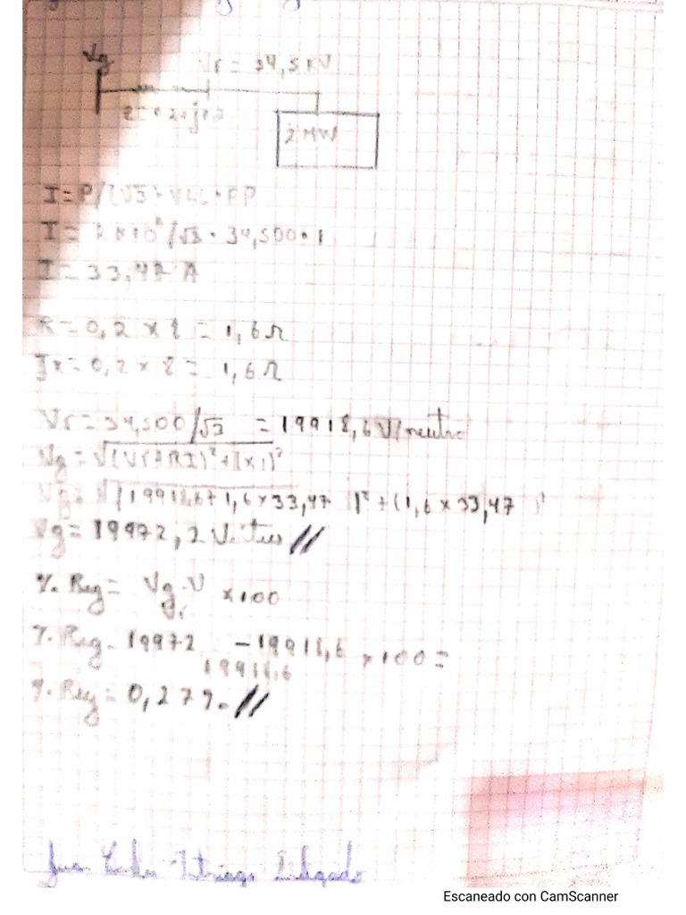 CamScanner 09-03-2021 15.05 | PDF