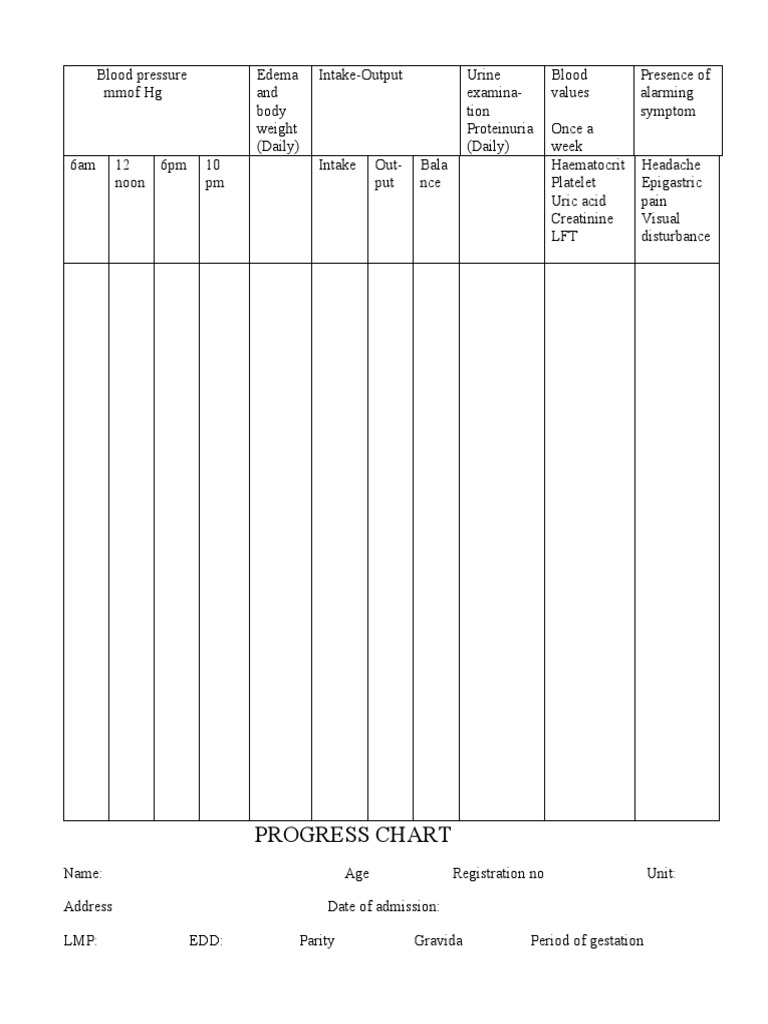 Progress Chart | PDF