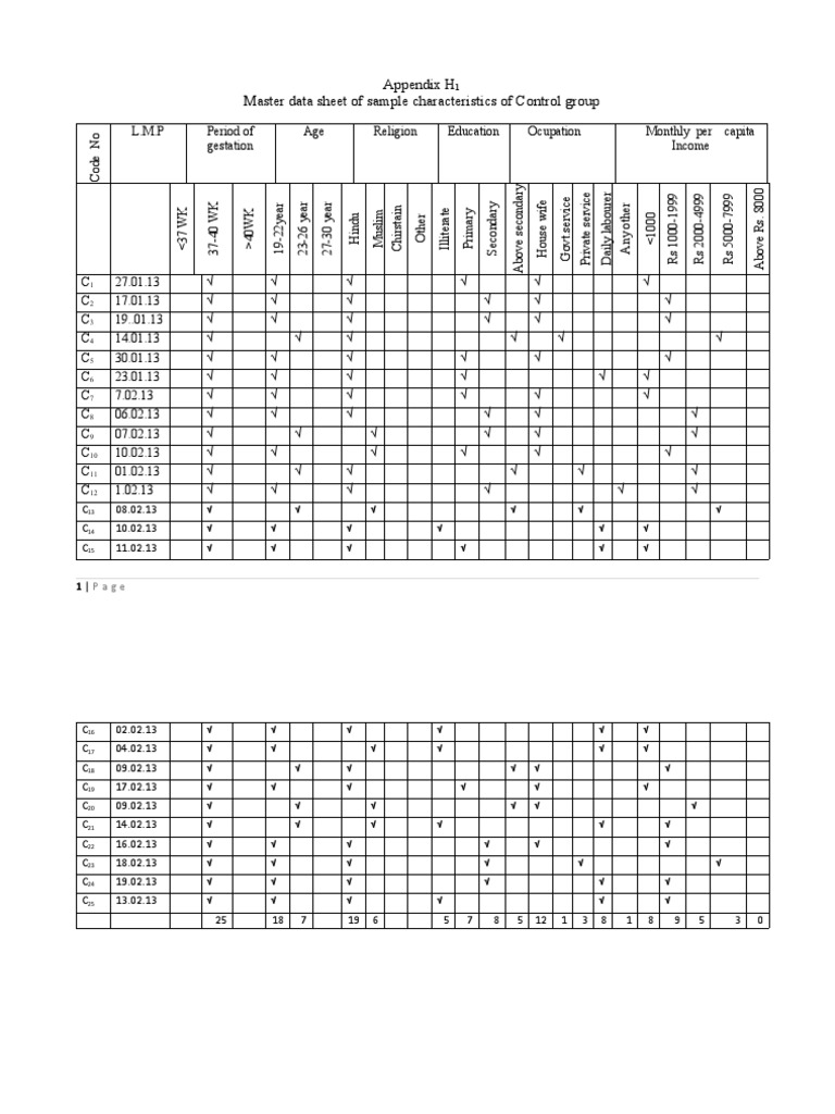 Master data sheet characteristics sample | PDF | Chess | Chess Theory