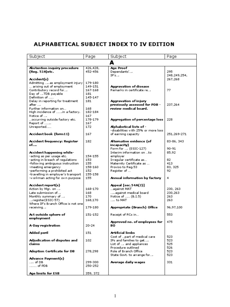 Alphabetical Subject Index | PDF | Employment | Government