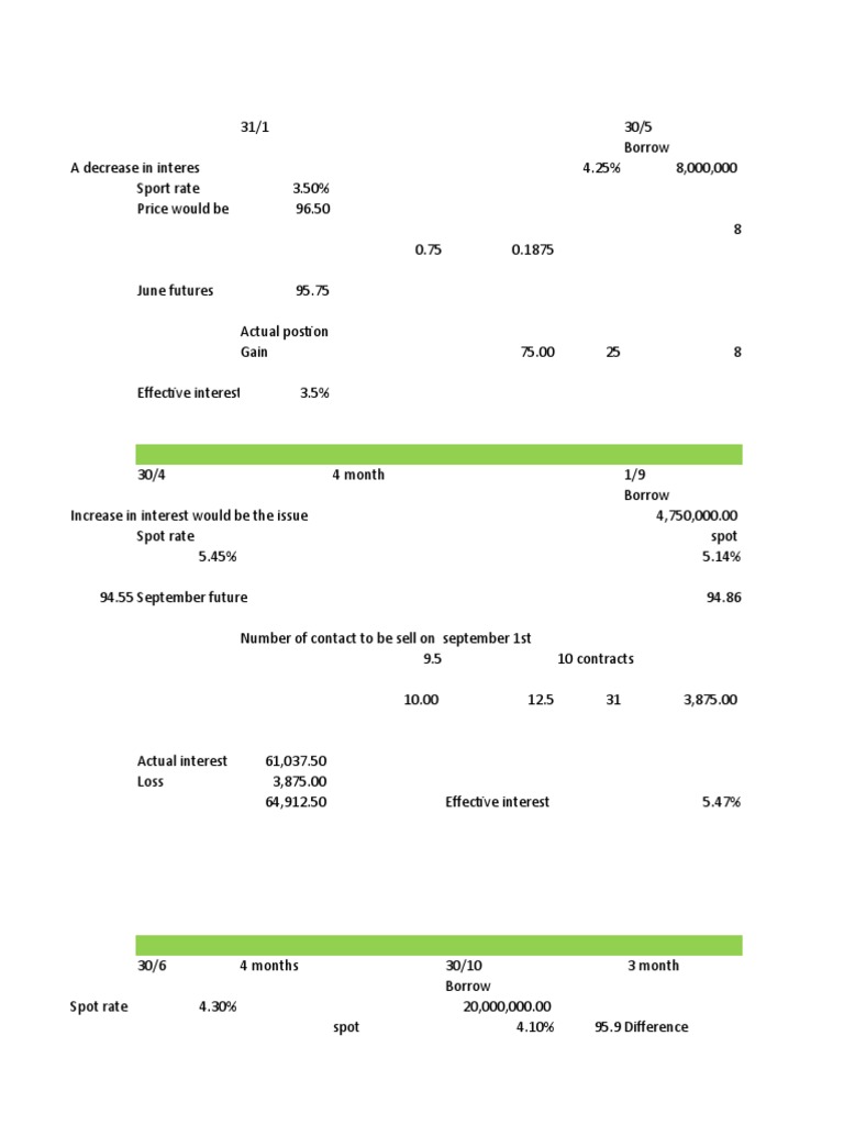 Futures Examples | PDF | Futures Contract | Interest