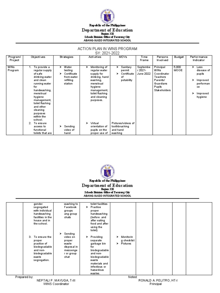 ACTION PLAN IN WinS PROGRAM | PDF | Hand Washing | Hygiene