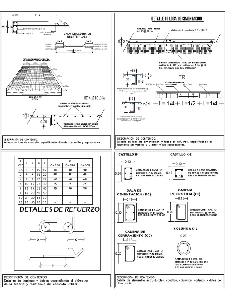 Plano de Detalles Estructurales | PDF