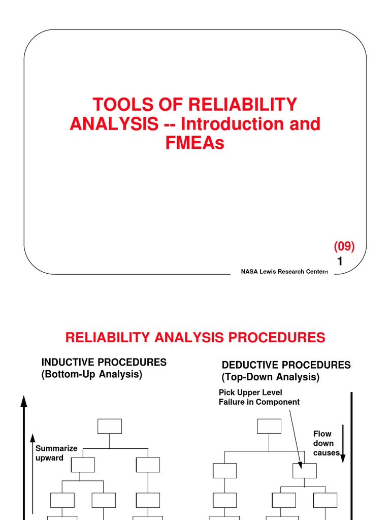 Tools of Reliability ANALYSIS - Introduction and Fmeas: NASA Lewis ...