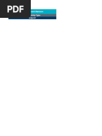 Rezlynx Basic Information | PDF