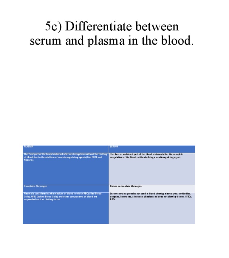 Serum vs Plasma: Key Differences | PDF
