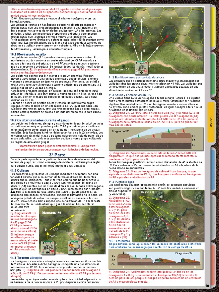 Conflict of Heroes - AtB - V2.2 Reglas - ESP II | PDF | Tanques | Artillería