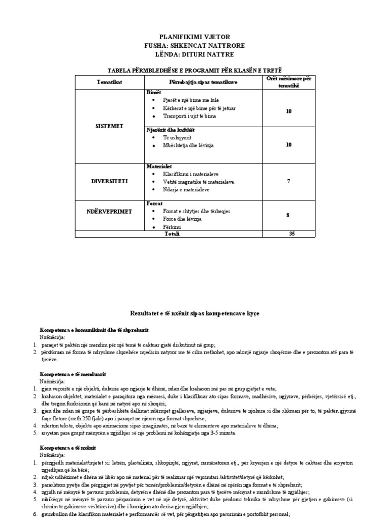 Dituri Natyre 3 Plani Mesimor | PDF