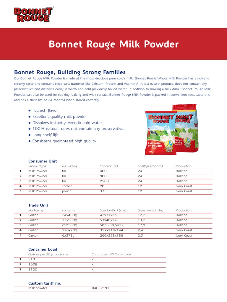 BR Milk Powder v3 | Download Free PDF | Milk | Powdered Milk