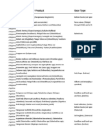 Maltese Fish Names and Translations | PDF