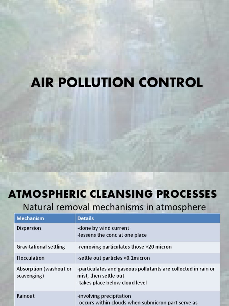 Air Pollution Control | PDF | Adsorption | Combustion