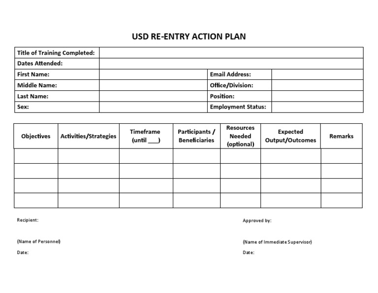 Usd Re-Entry Action Plan: Approved By: Recipient | PDF
