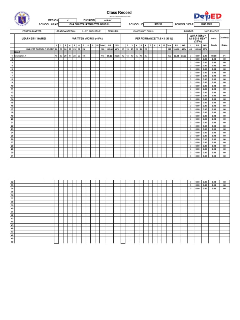 4th Quarter Class Record - Grade 9 | PDF | Behavior Modification ...