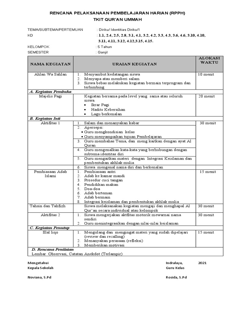 RPPH Tema 1 Identitas Diri | PDF