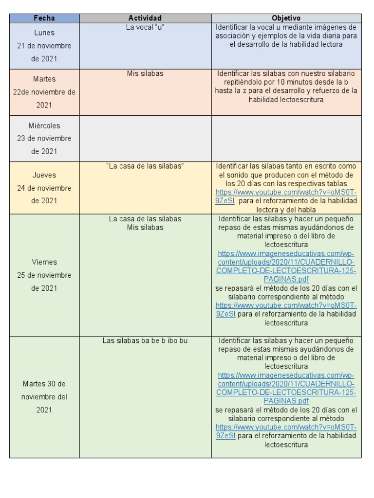 Planeacion Jessi | PDF | Escritura