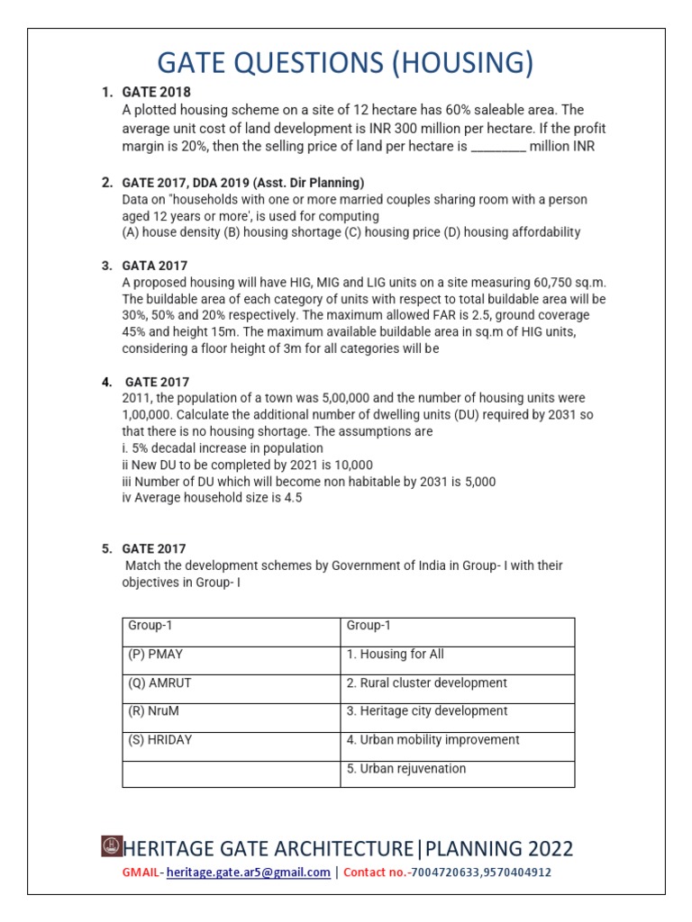 Gate Questions (Housing) : Heritage Gate Architecture - Planning 2022 | PDF | Slum | Household
