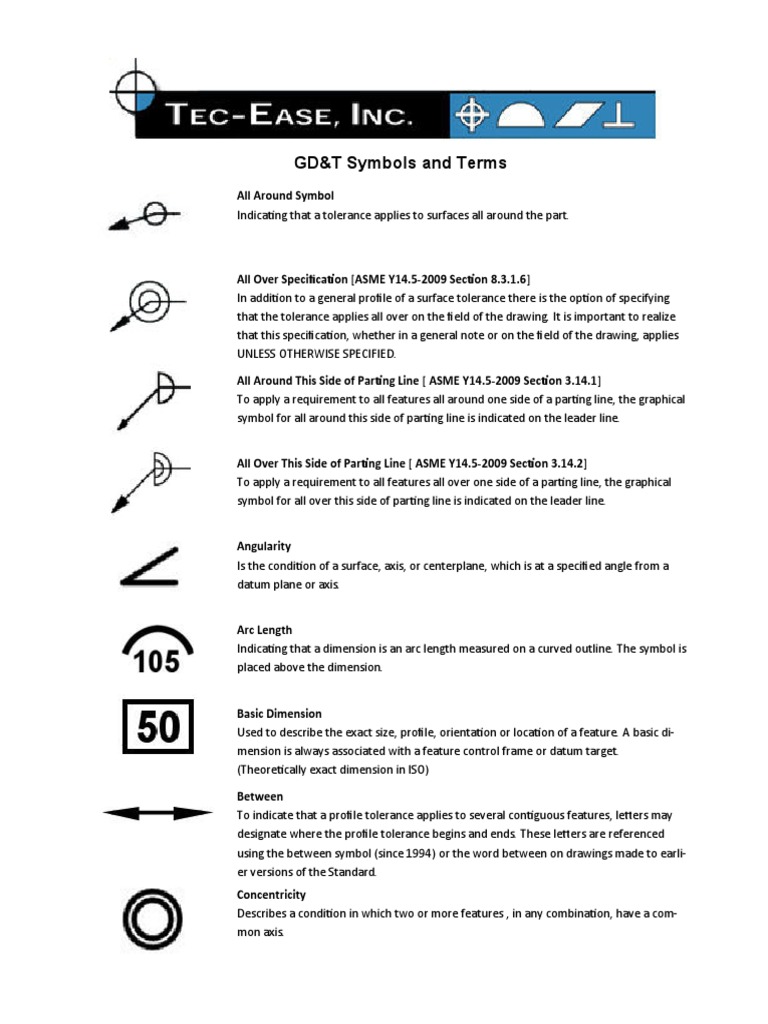 GD&T Symbols and Terms | PDF | Mathematics | Geometry
