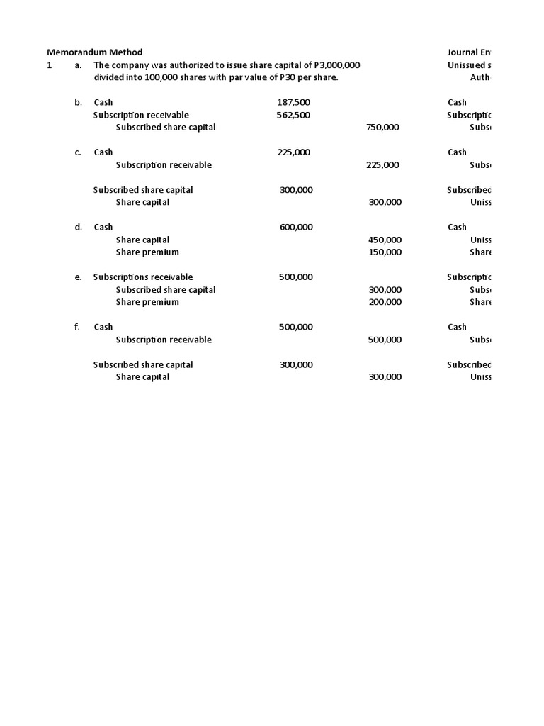 Comparing the Memorandum Method and Journal Entry Method for Recording ...