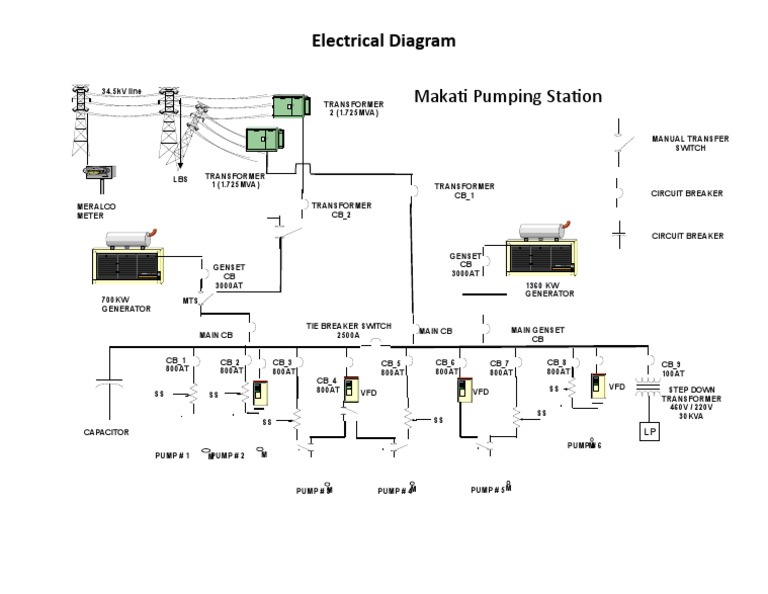 MPS Electrical Diagram Before Pump 1 and 3 Are SS | PDF | Transformer | Electrical Engineering