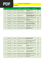 Cocolife Accredited Hospital | PDF