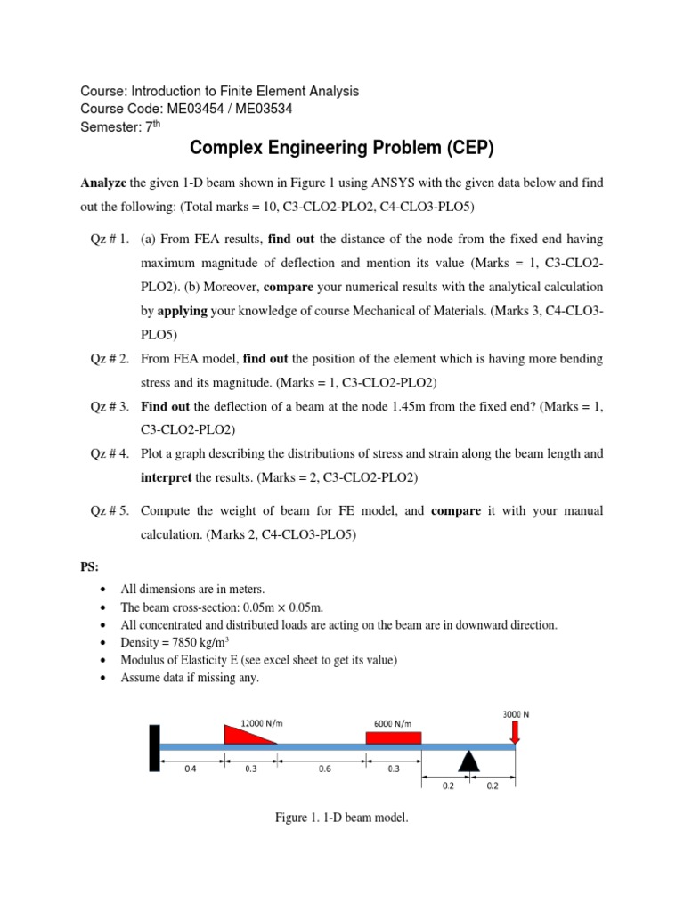 Complex Engineering Problem (CEP) | PDF