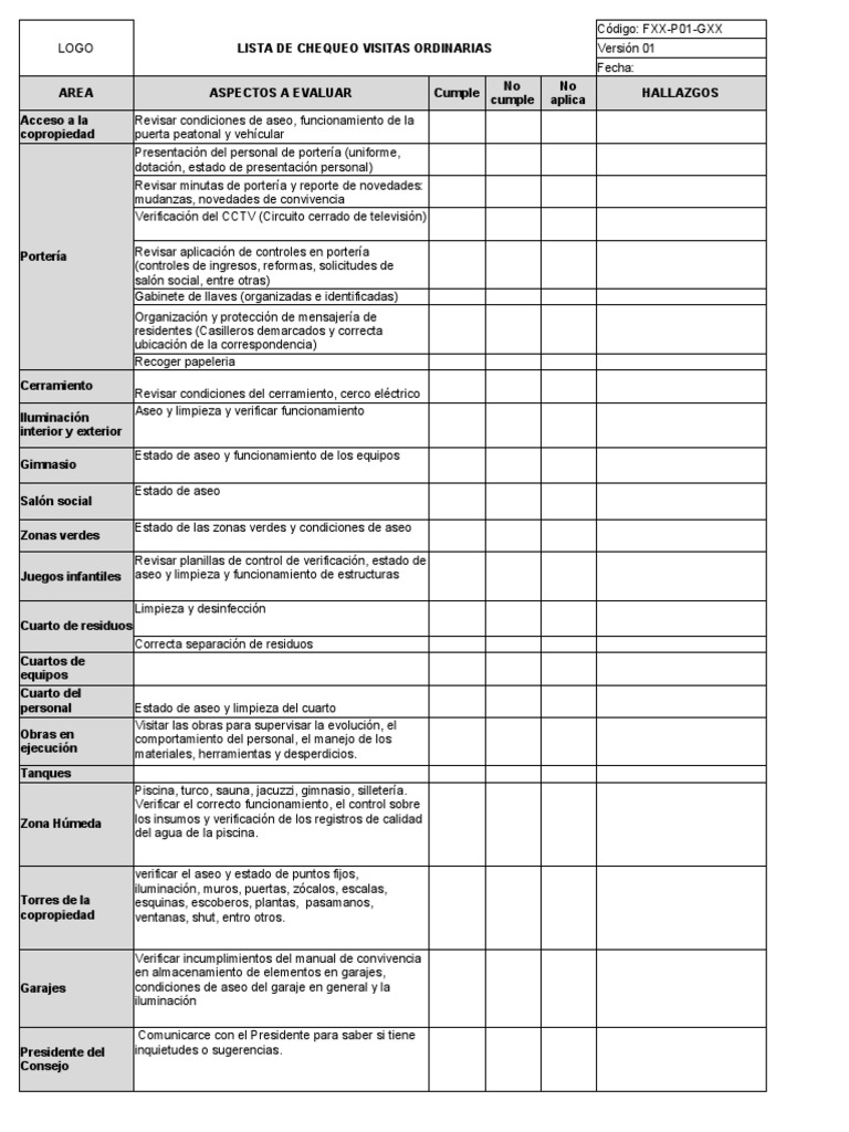 Check List de Supervisión | PDF