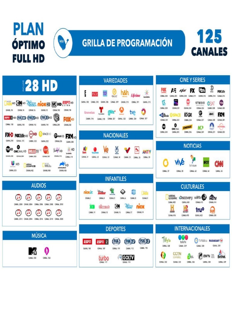 Guia Canales Inter | PDF