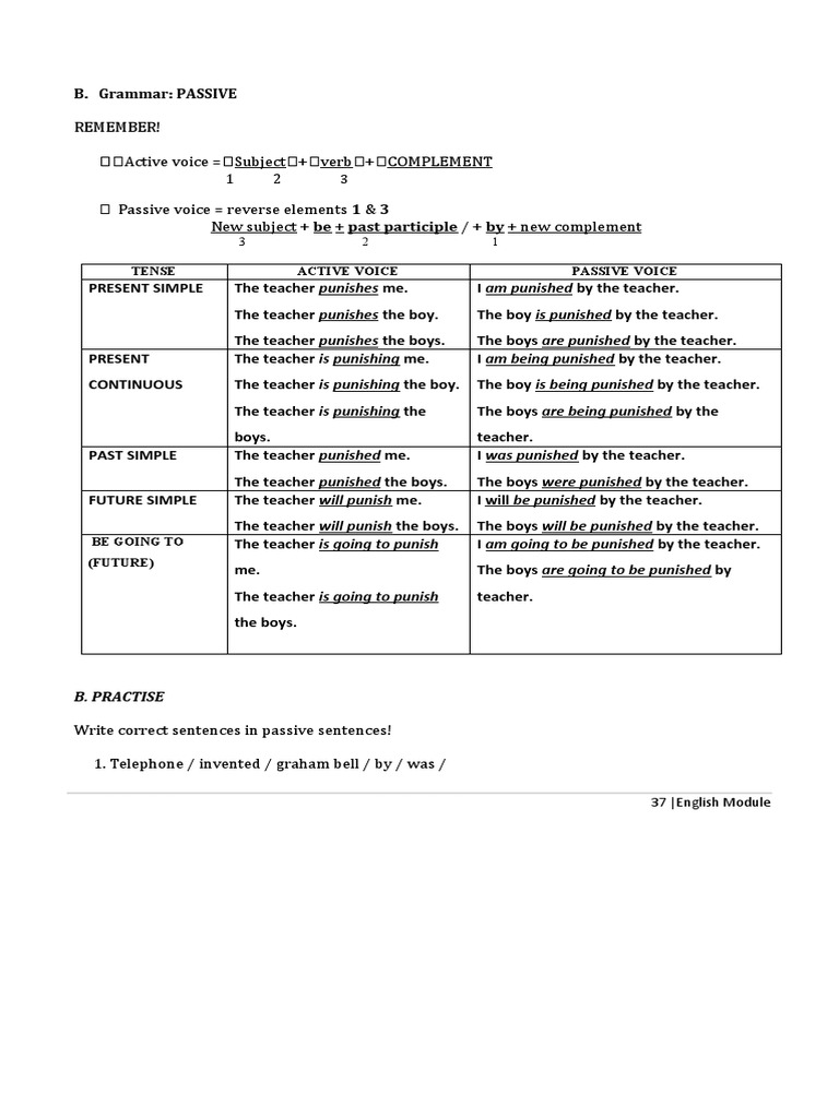 Grammar Chapter 5, Passive Voice | PDF | English Language