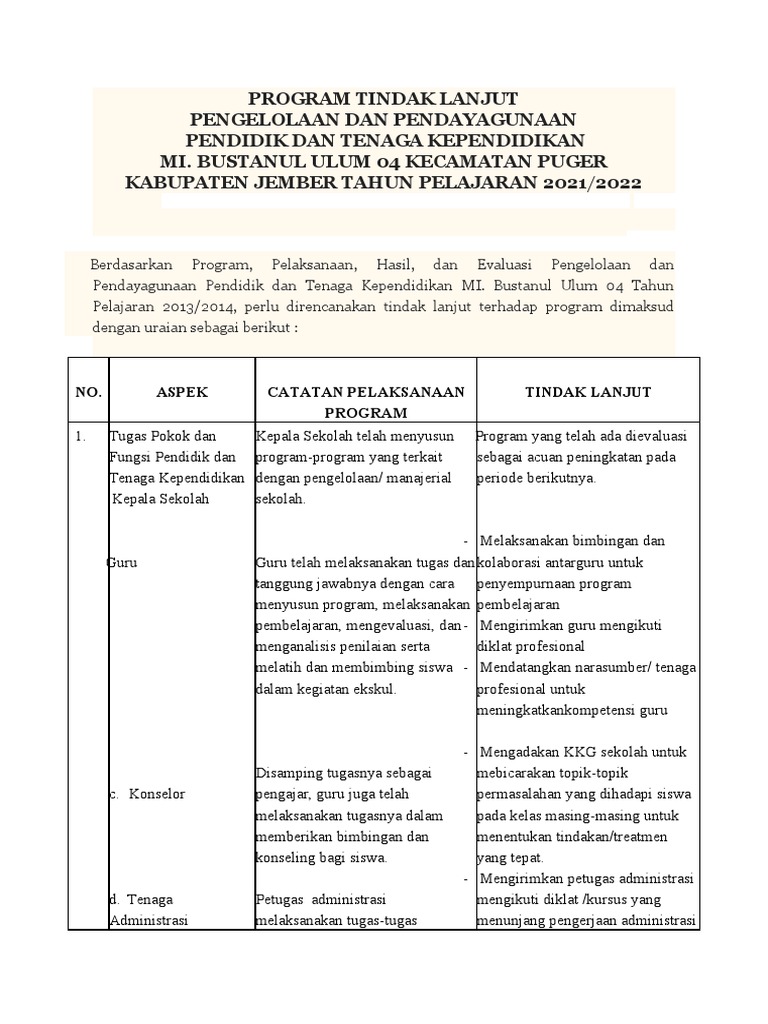 Program Tindak Lanjut Pengelolaan PTK | PDF | Karier & Perkembangan