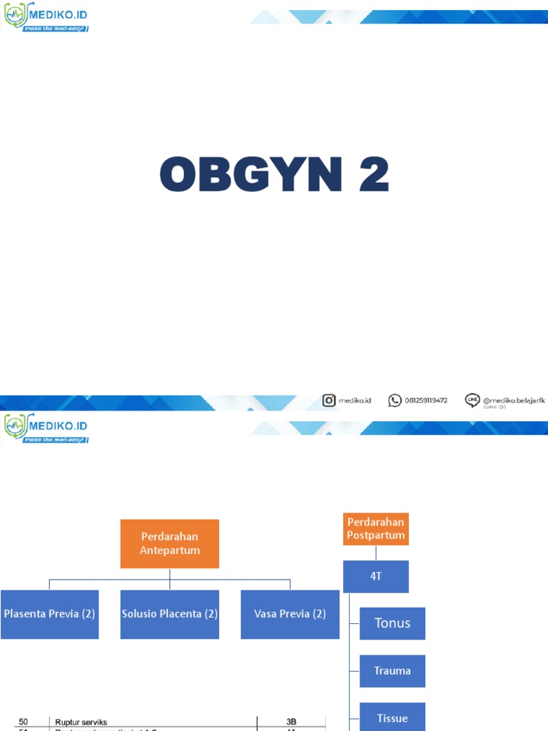 Obsgyn 2 Mediko | PDF