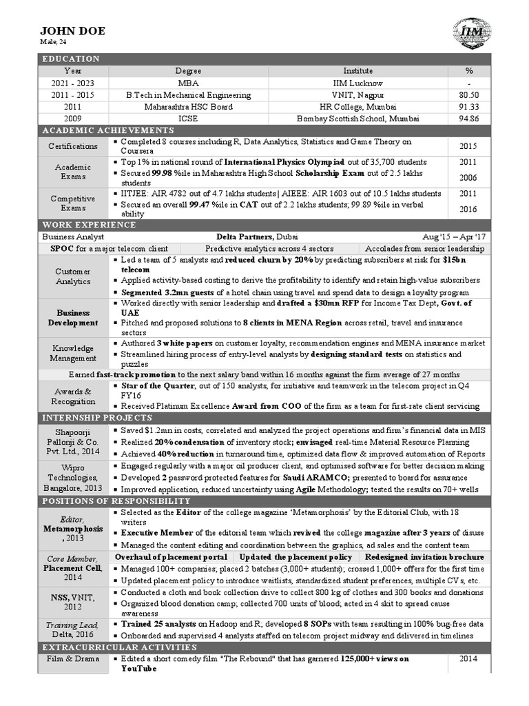 John Doe CV | PDF | Analytics | Business