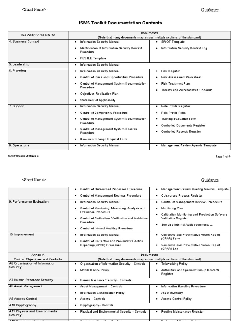 ISMS Toolkit Documentation Contents | PDF | Information Security | Audit