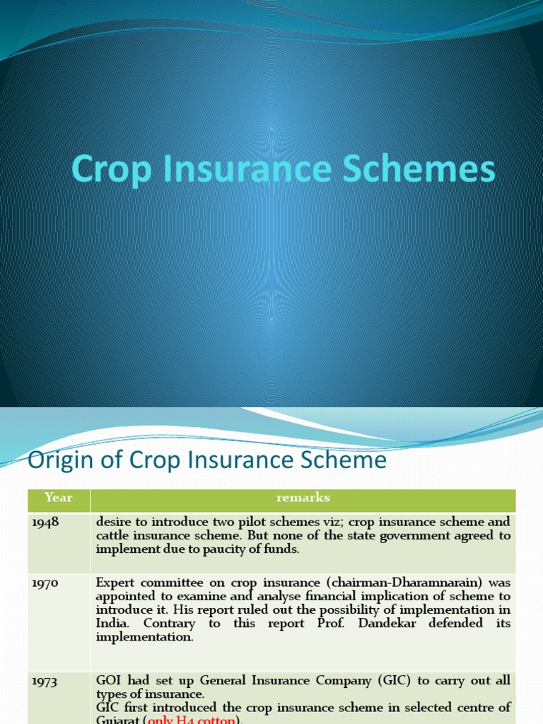 Crop Insurance | PDF | Food Industry | Agriculture