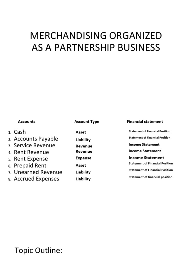 Partnership Financial Statement Overview | PDF | Debits And Credits ...