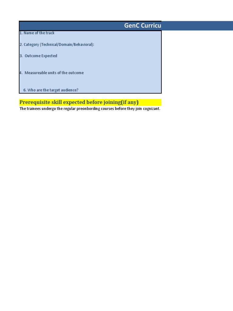 CDB AIA MSBI Curriculum | PDF | Databases | Relational Database