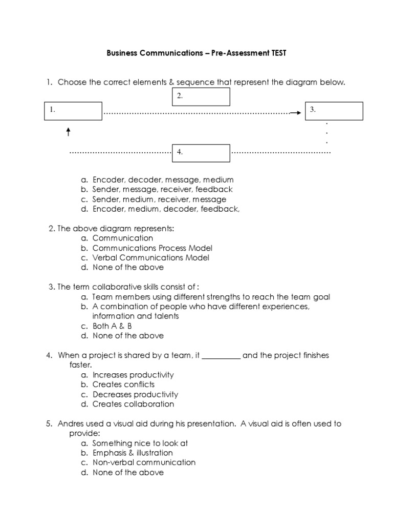 Business Communications - Pre-Assessment TEST | PDF | Communication ...