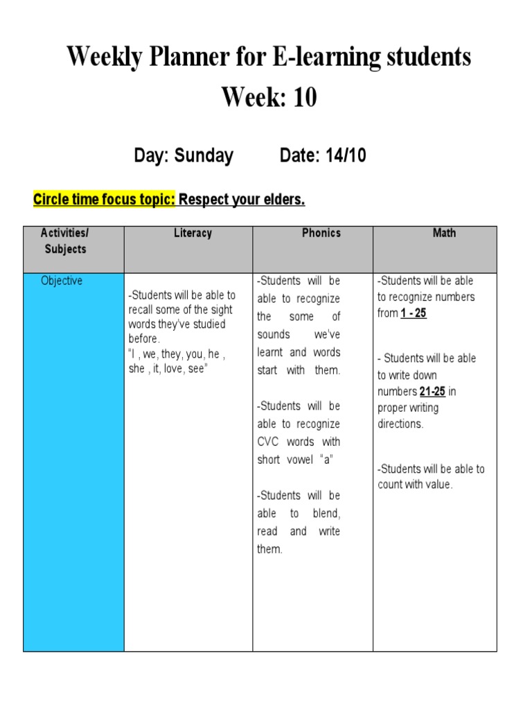 E-Learning Planner Week 8 | PDF | Phonics
