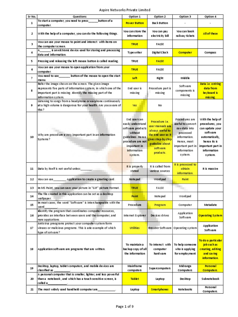 Ms-Cit Question Set | PDF | Operating System | Image Scanner