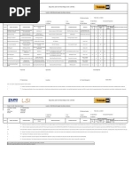 ITP Hold, Witness, Review, Surveillance Points | PDF