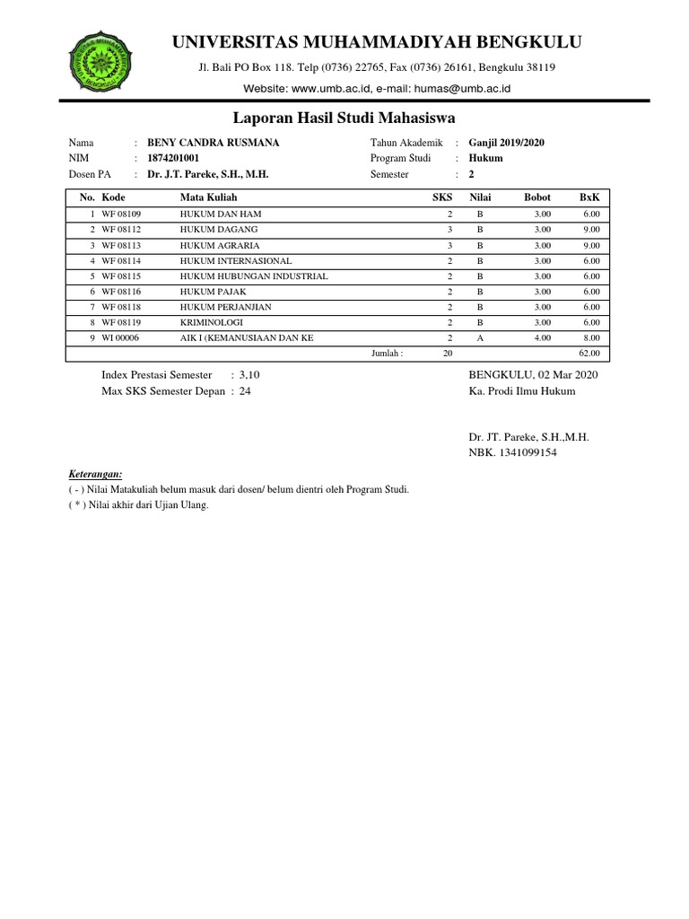 2019.1 LHS Angk 2018 | PDF