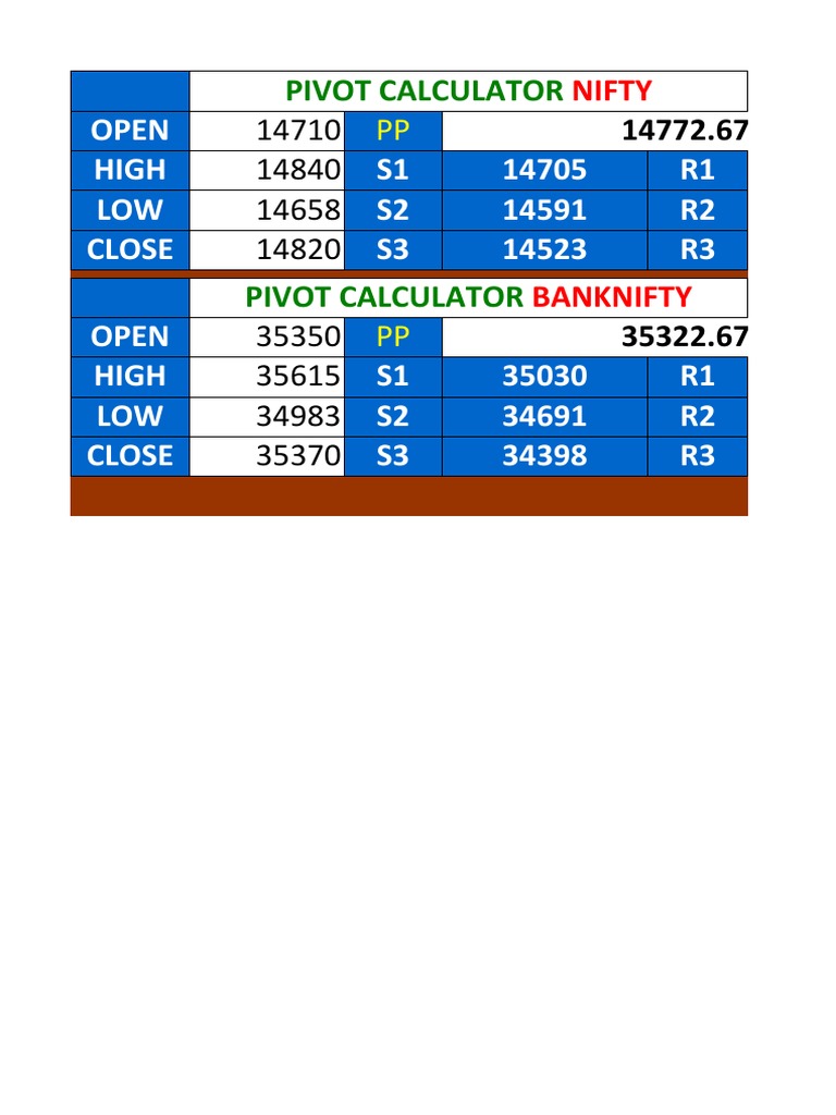 Pivot Calculator | PDF